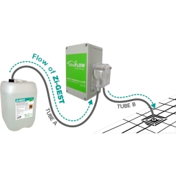 Clover Chemical Tube Connector| Drain Doser Accessory| Dunsters Farm